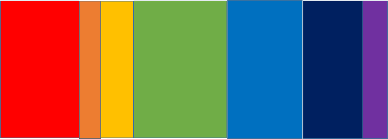 Rainbow Example 6 - Richard Turere - SPEAK THE RAINBOW